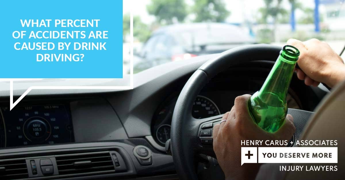 Drink Driving Accidents: Percentage of Crashes Involving Alcohol